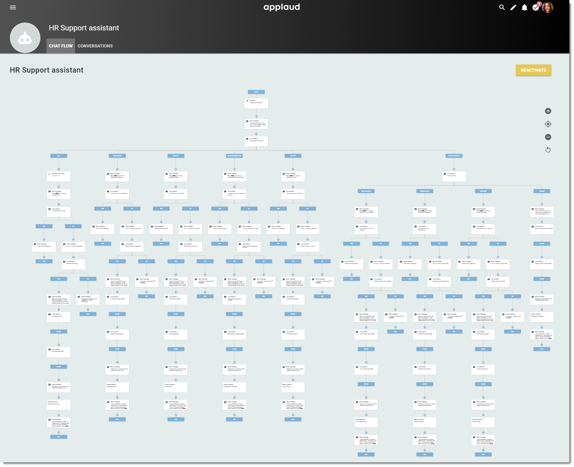 HR Support Assistant Bot – Applaud Support