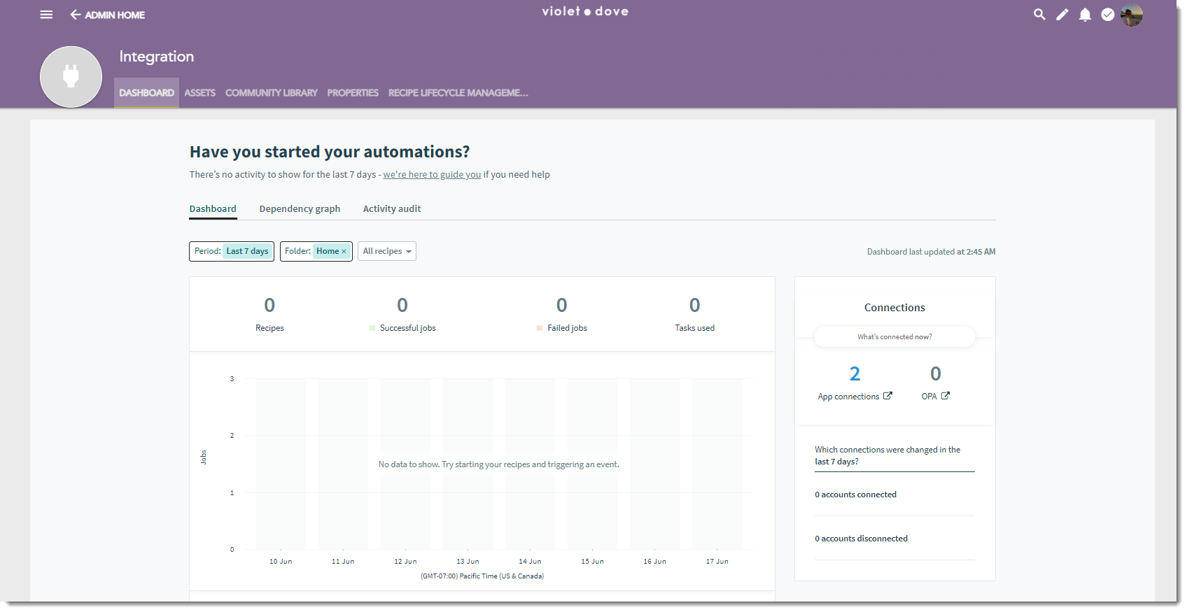 Integrations – Applaud Support